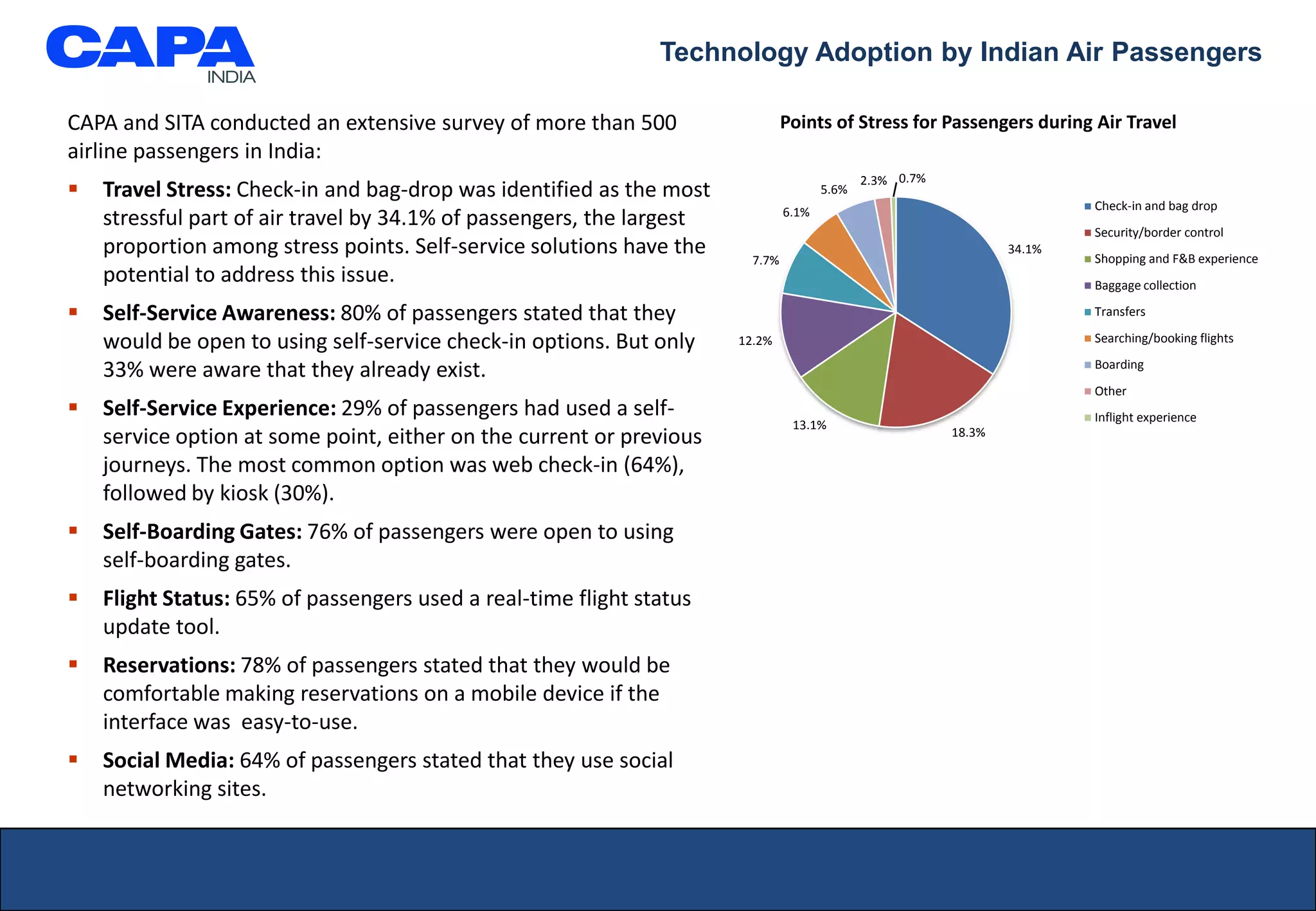 India Aviation ICT Forum - Kapil Kaul, CEO, CAPA South Asia | PPTX