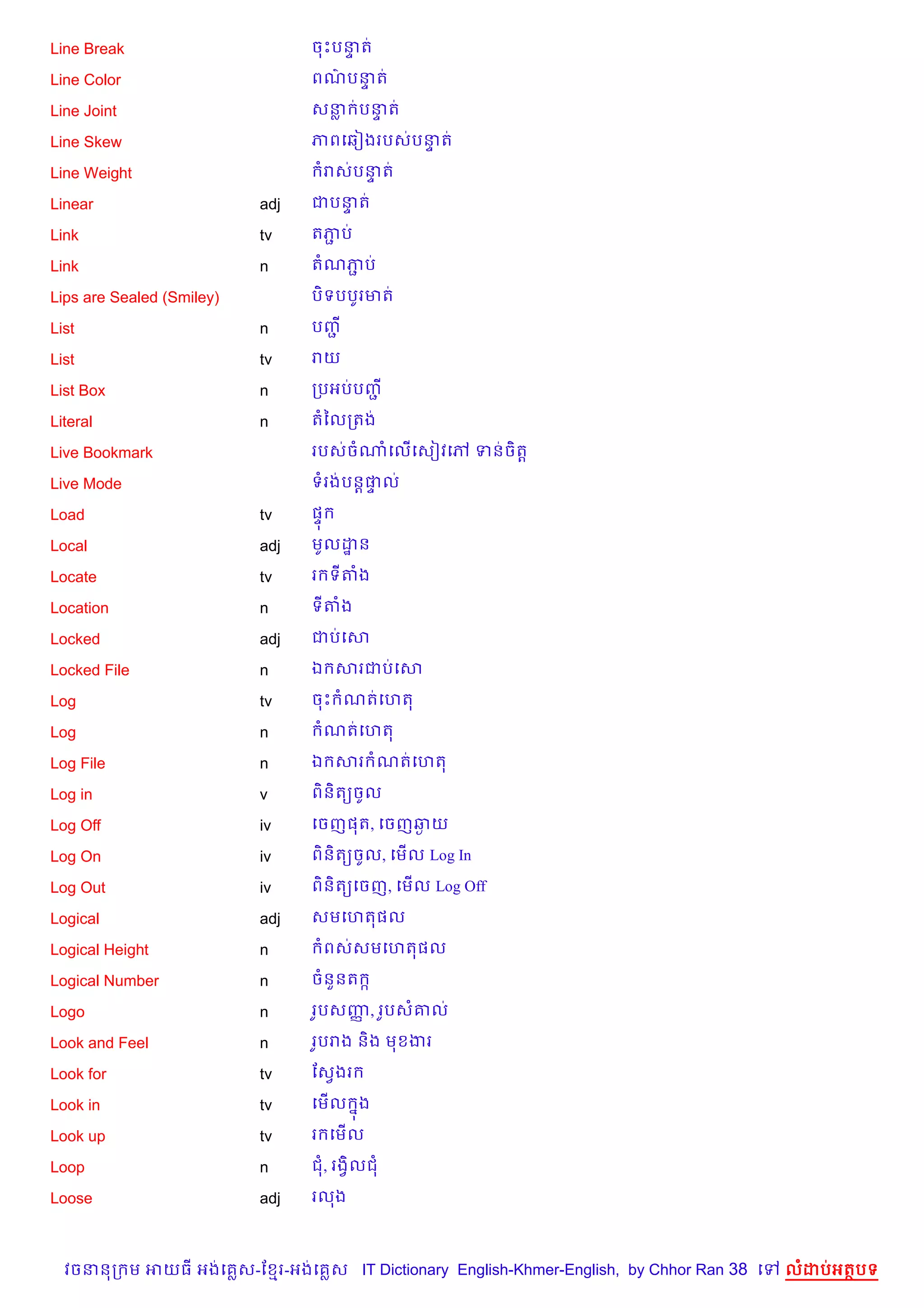 It english khmer-english-dictionaryver | PDF