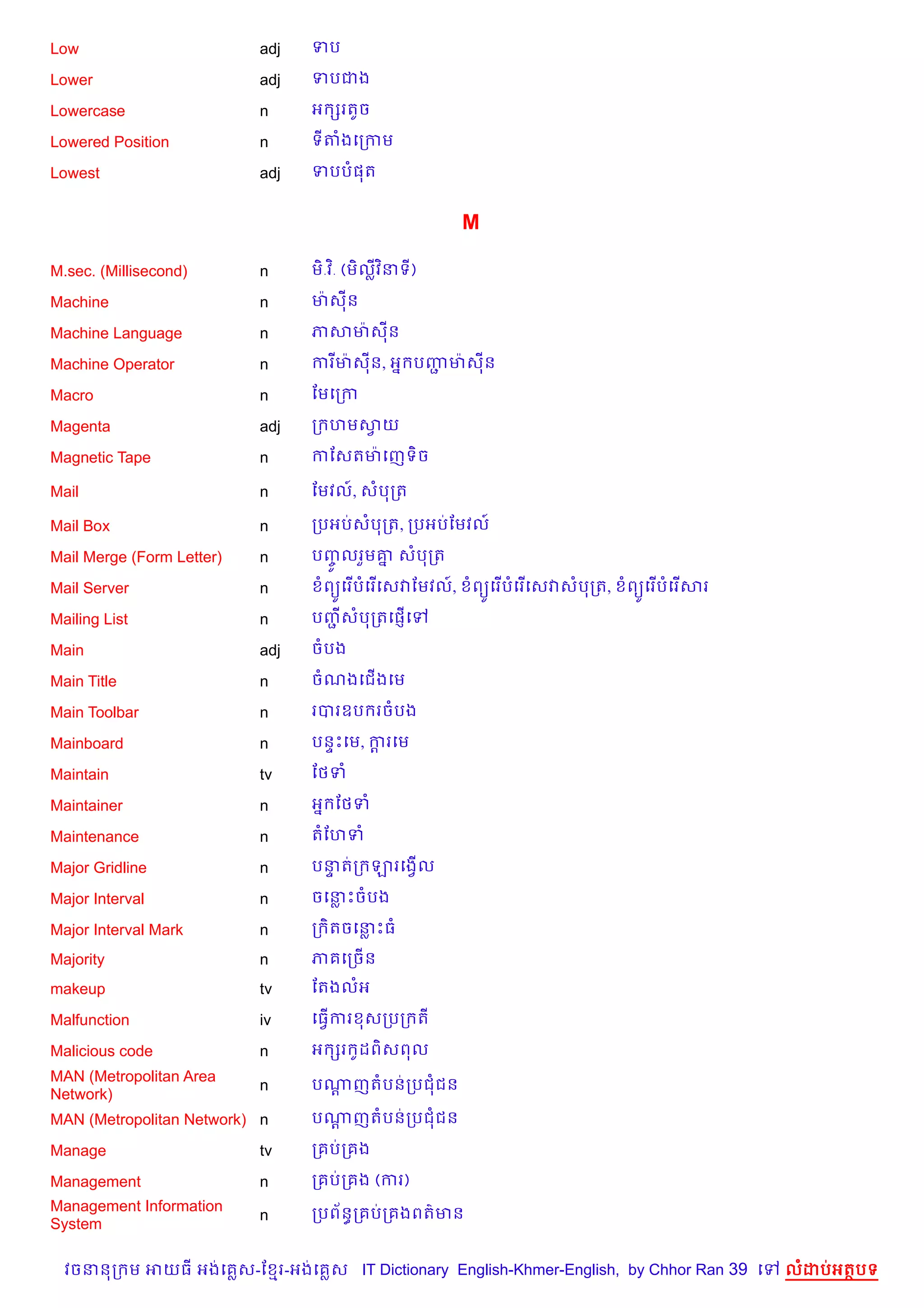 It english khmer-english-dictionaryver | PDF