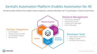 Democratizing Network Automation Through Low-Code | PPT