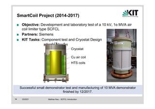ITEP-2021-03-FCL Expertise.pdf