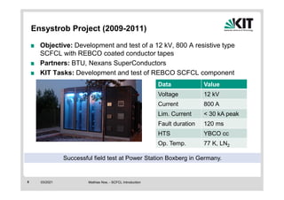 ITEP-2021-03-FCL Expertise.pdf