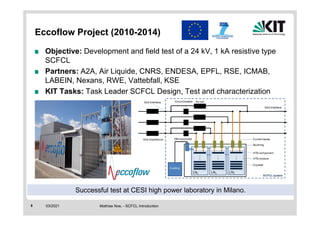 ITEP-2021-03-FCL Expertise.pdf
