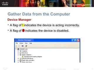 Ite pc v40_chapter4 | PPT