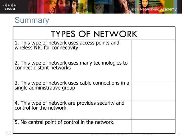Ite pc v40_chapter8 for student | PPT | Computer Networking | Computing