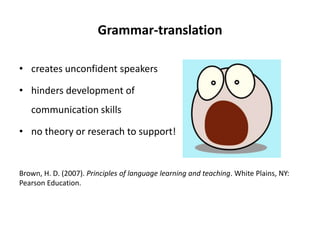 ITEPS ESL EFL EAL Teaching Methods - Grammar Translation | PPT