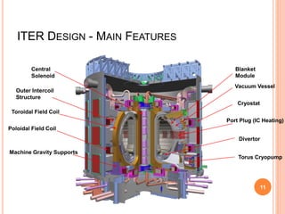 ITER (International thermonuclear experimental reactor) | PPTX
