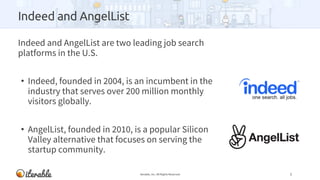 Indeed vs. AngelList - User Engagement Teardown | PDF