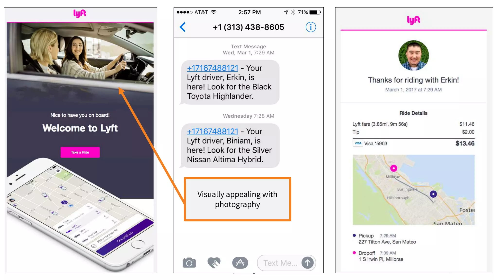 Uber vs. Lyft - User Engagement Teardown | PPT