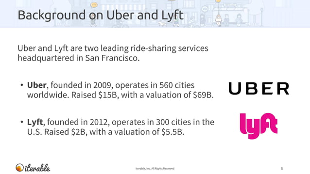 Uber vs. Lyft - User Engagement Teardown | PPT