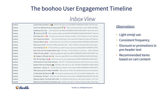 Top U.K. Retailers - Iterable User Engagement Teardown | PDF | Business ...