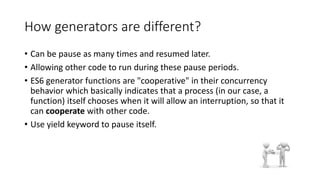 Iterable, iterator, generator by gaurav khurana | PPTX | Web Development | Internet