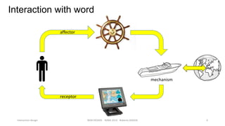 Iteraction design | PPTX | Web Development | Internet