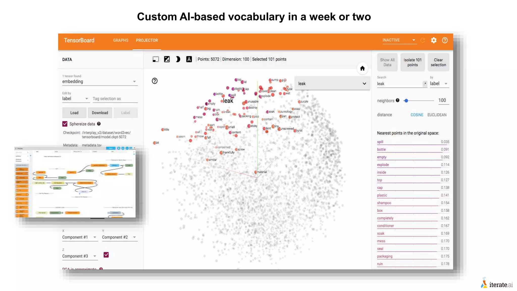 10 technical trends that will dramatically change our daily lives by ...