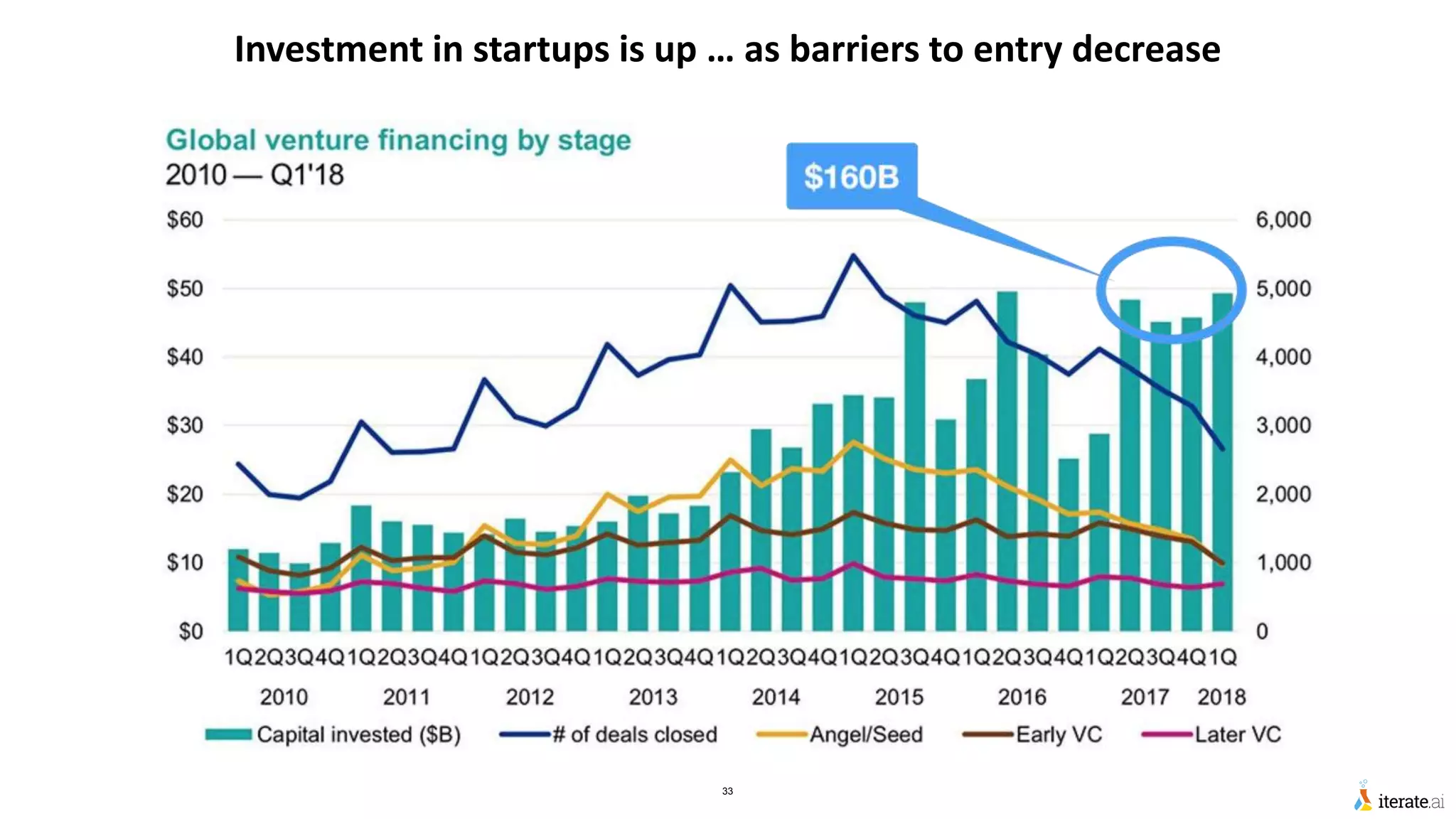 10 technical trends that will dramatically change our daily lives by ...