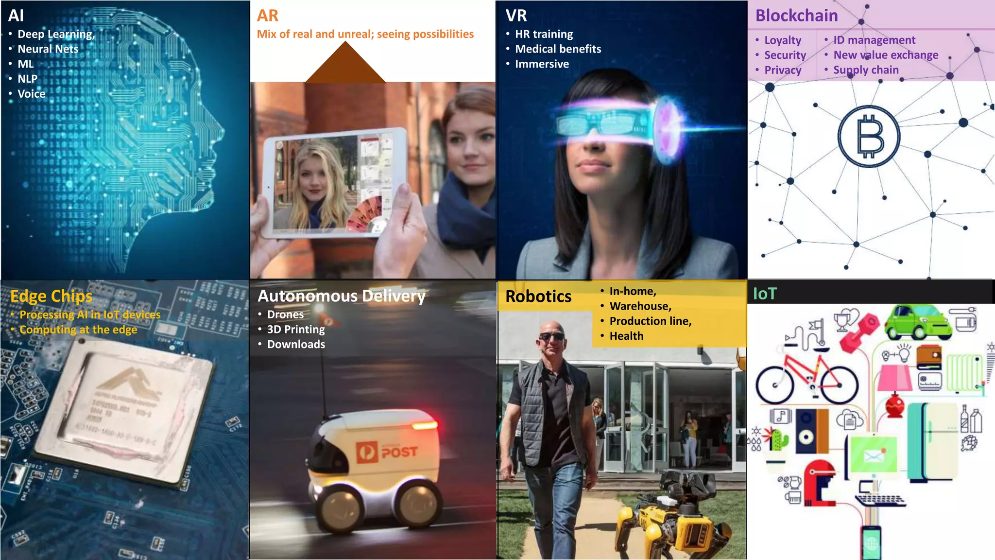 10 technical trends that will dramatically change our daily lives by ...