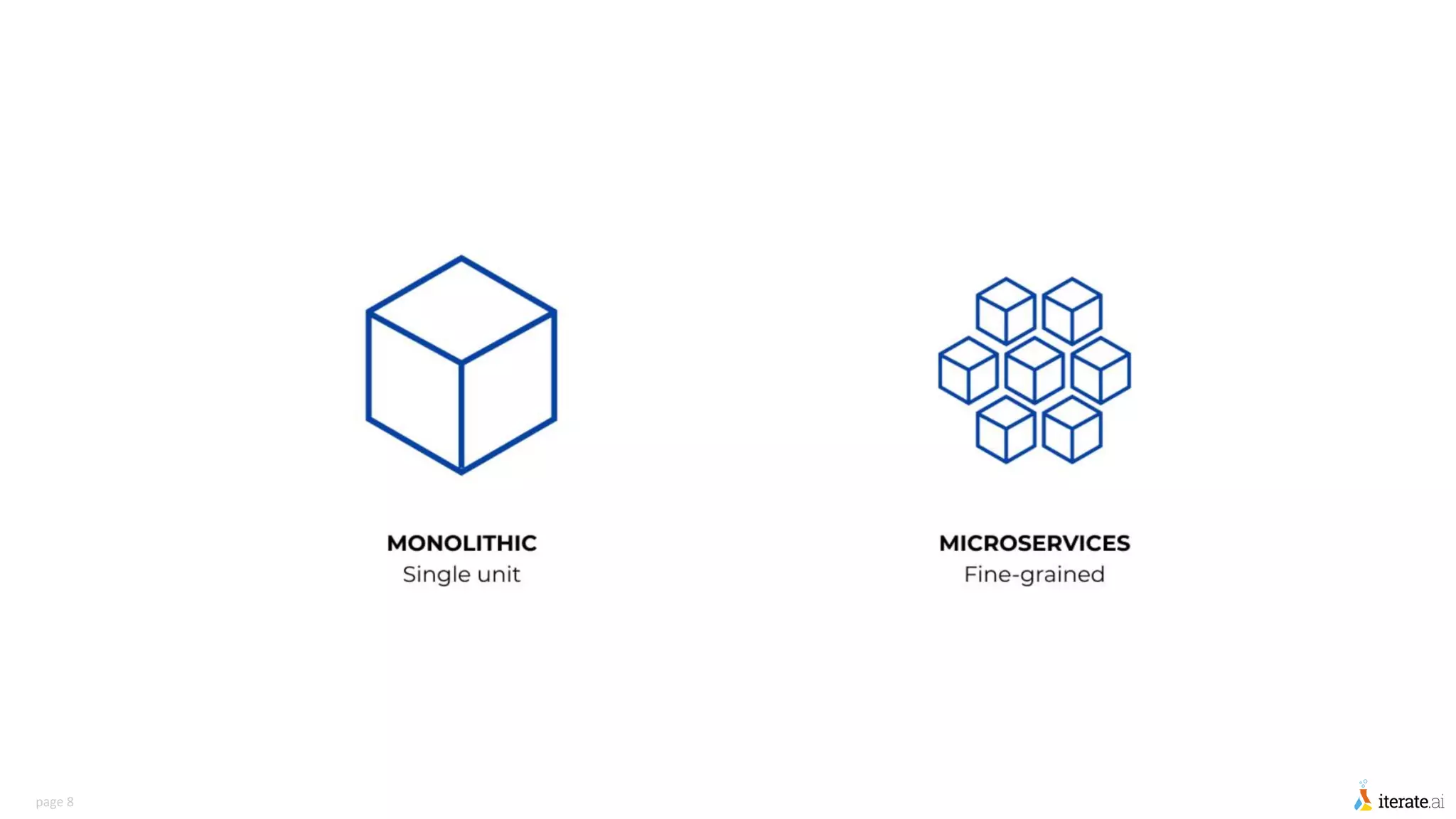 10 technical trends that will dramatically change our daily lives by ...