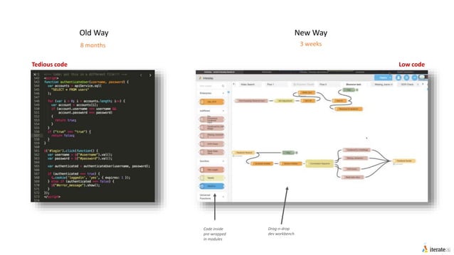 10 technical trends that will dramatically change our daily lives by ...