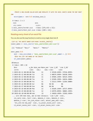 How to read multiple excel files - With R | PDF