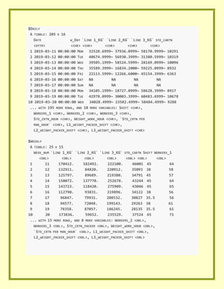 How to read multiple excel files - With R | PDF