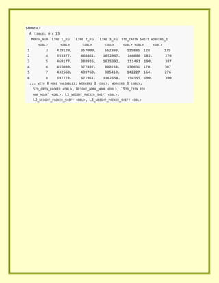 How to read multiple excel files - With R | PDF