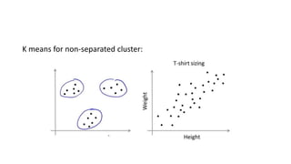K-means Clustering | PPTX