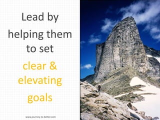 Iteration Manager to Iteration Leader | PPT