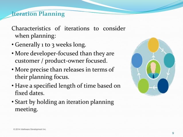 Iteration planning and user story definition | PPT