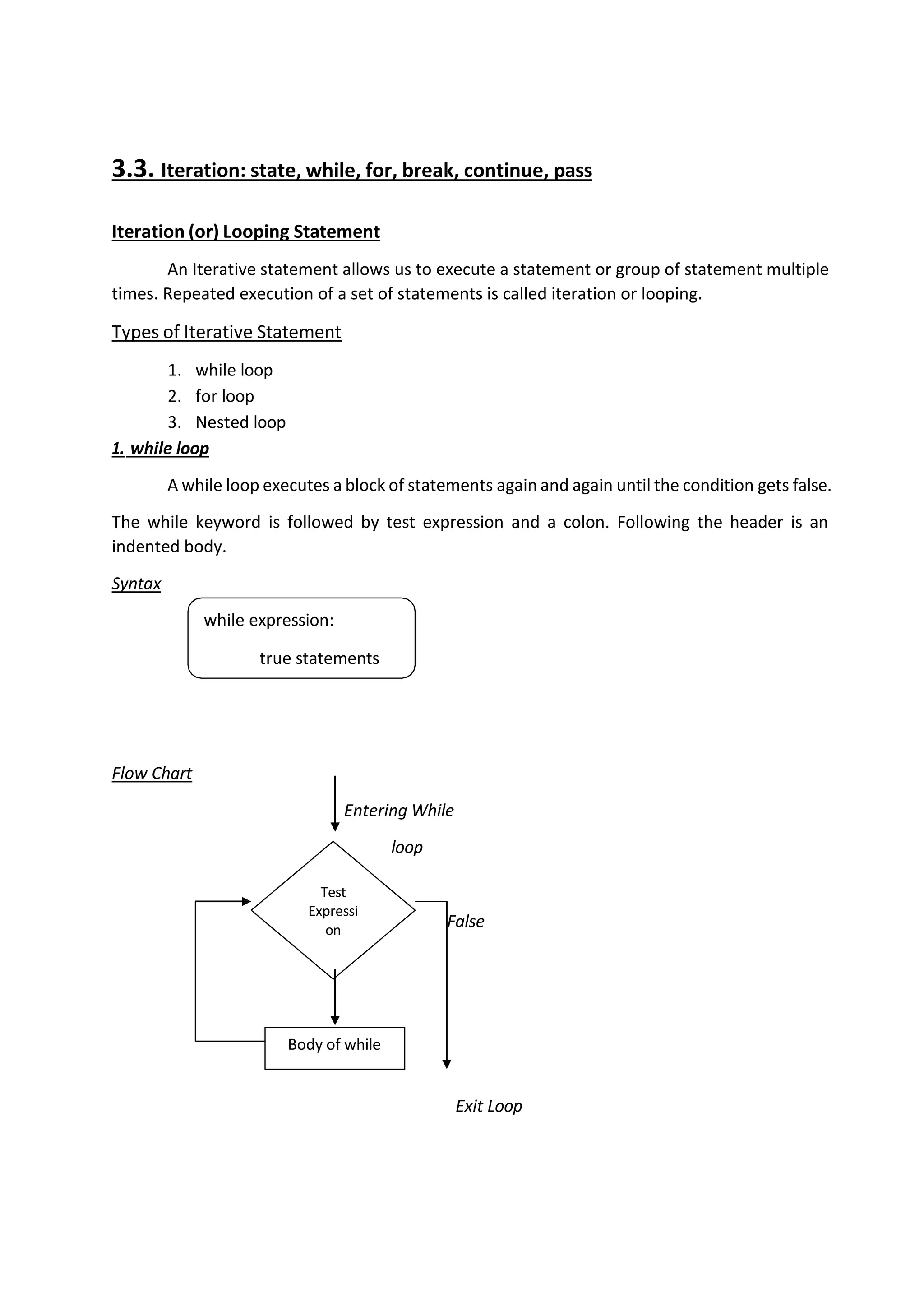 iterations.docx | Programming Languages | Computing