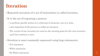 Iterations and Recursions | PPT