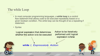 Iteration Statement in C++ | PPTX
