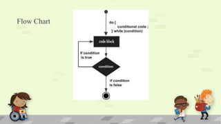 Iteration Statement in C++ | PPTX