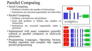 Iterative Algorithms.ppsx