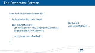 Iterative architecture | PPT