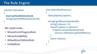 Iterative architecture | PPT