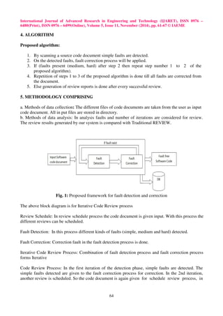 Iterative code reviews system for detecting and correcting faults from software code documents | PDF