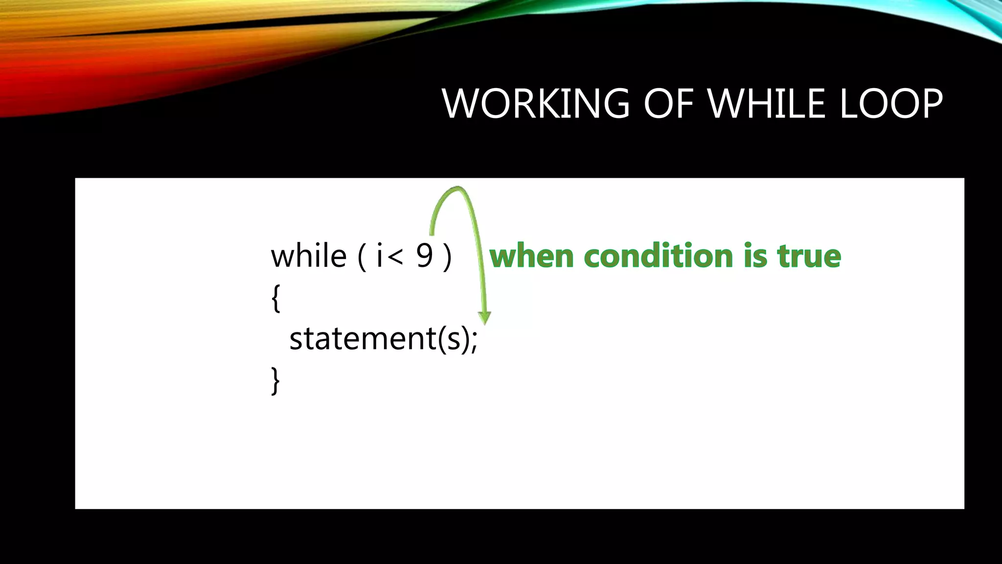 Iterative Control Structures Looping Types Of Loops Loop Working Ppt 1670