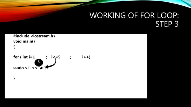 Iterative control structures, looping, types of loops, loop working | PPT
