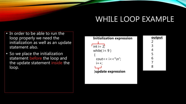 Iterative control structures, looping, types of loops, loop working | PPT