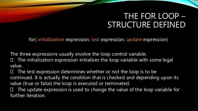 Iterative Control Structures Looping Types Of Loops Loop Working