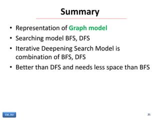 Iterative deepening search | PPT
