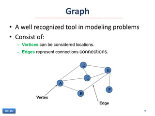 Iterative deepening search | PPT