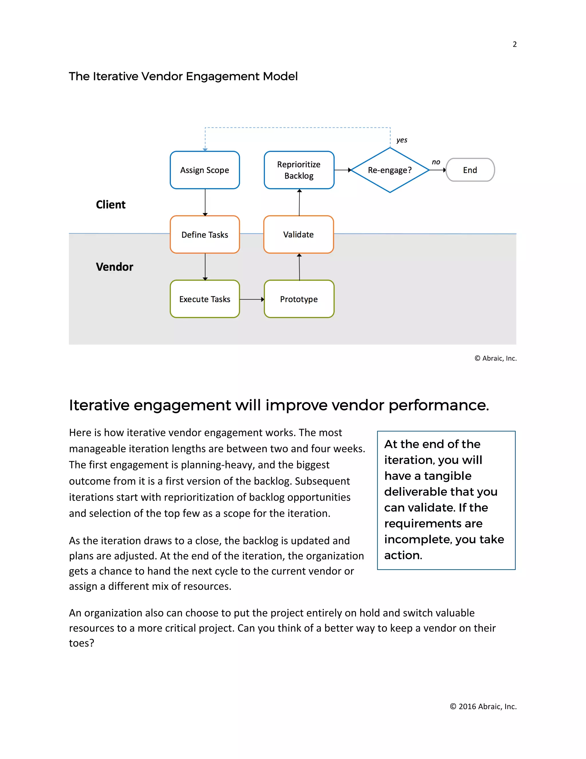 The Iterative Engagement Model | PDF
