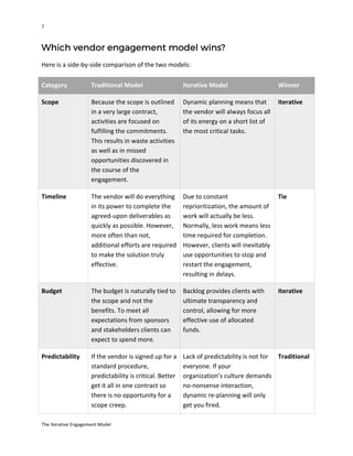 The Iterative Engagement Model | PDF