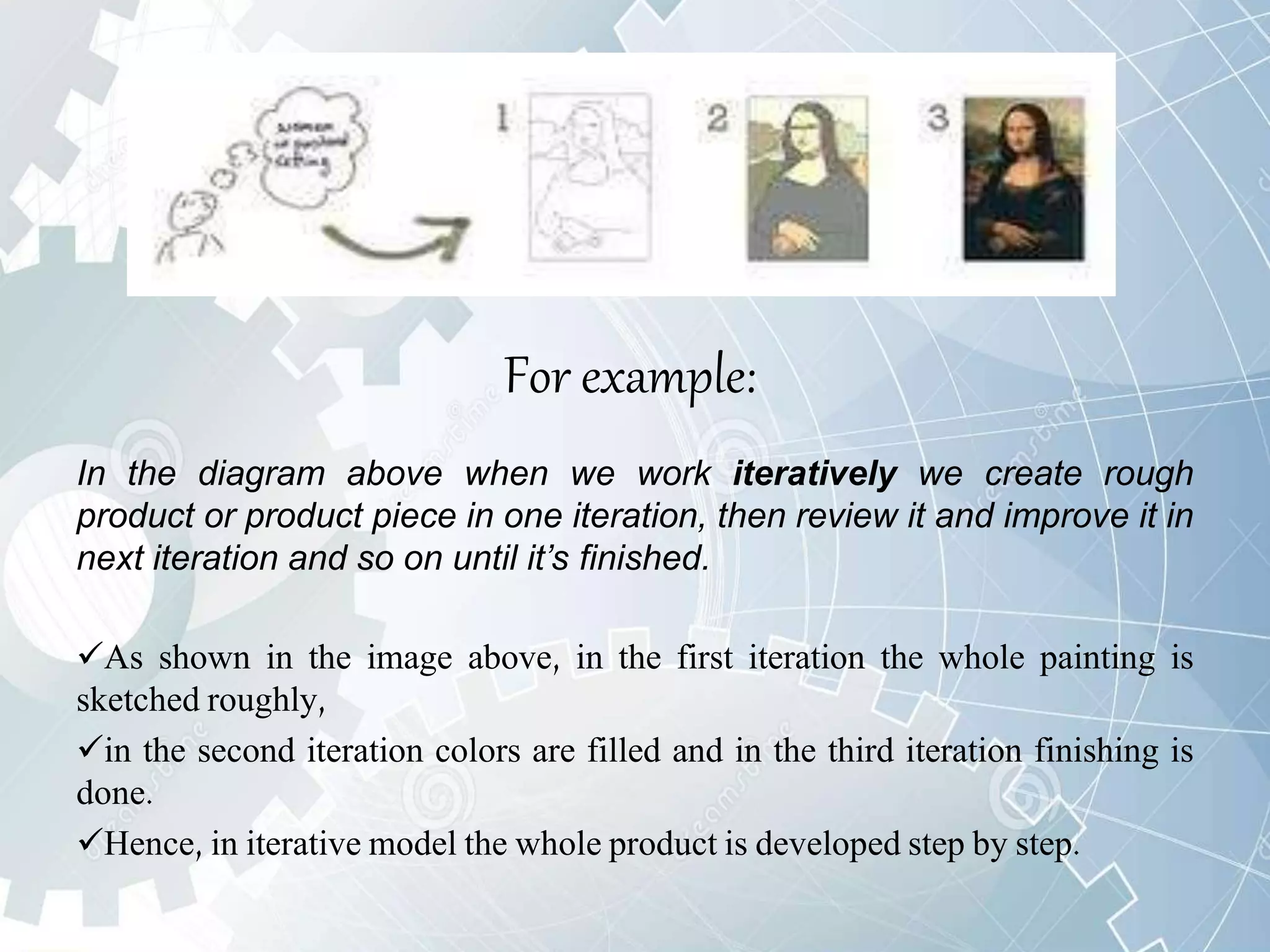 Iterative enhancement model | PPT Iterative enhancement model | PPT