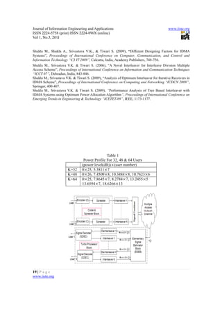 Iterative idma receivers with random and tree based interleavers | PDF