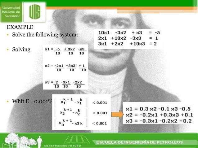 Iterative methods | PPTX | Programming Languages | Computing