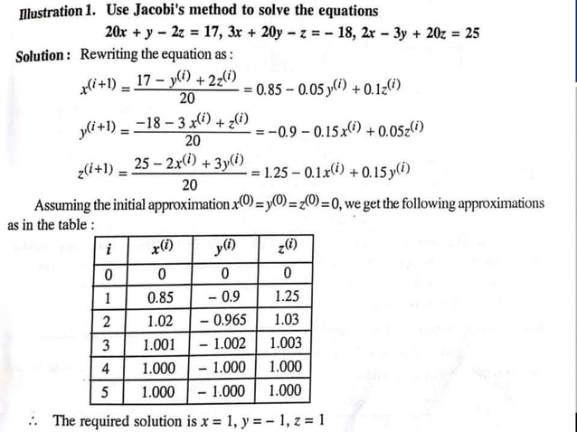 Iterative methods | PPTX | Physics | Science