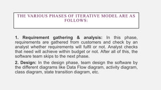 ITERATIVE model in software engineering.pptx