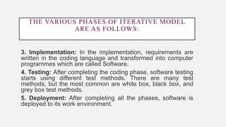 ITERATIVE model in software engineering.pptx